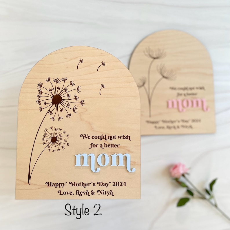 Dandelion DIY Sign for Mother's Day, DIY Mother's Day Gift, Keepsake ...