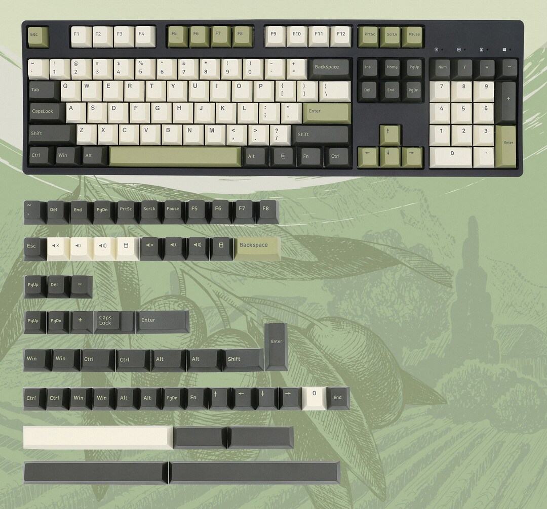 159 Keys GMK Olive Keycap Set Cherry Profile PBT Keycaps for - Etsy Canada