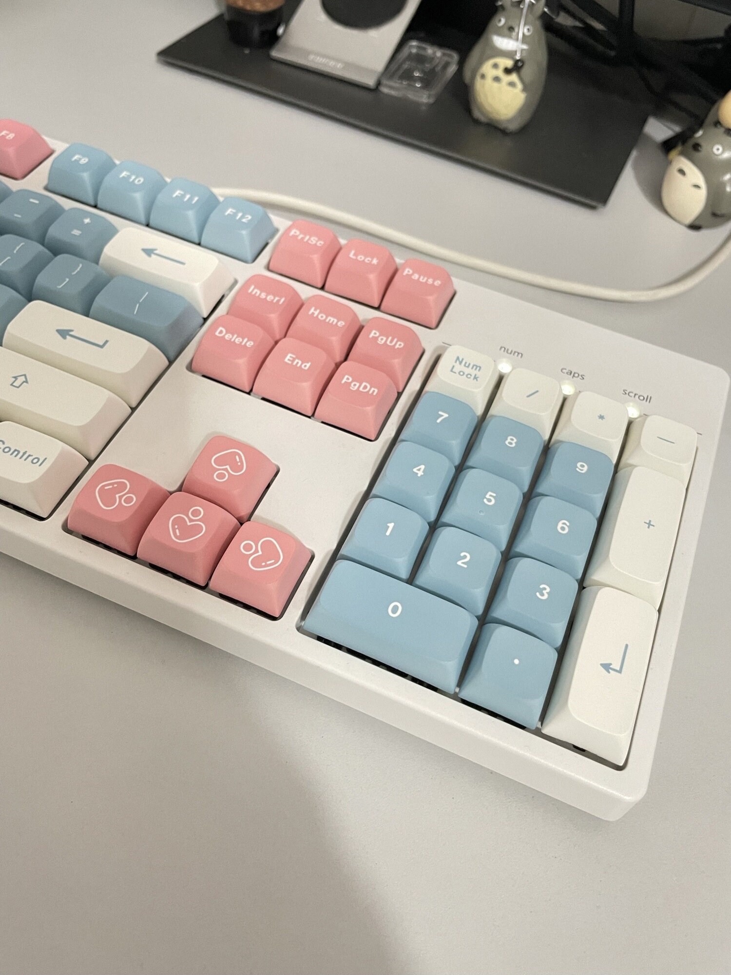 Cute Keycap Set XDA Profile Keycaps Personalized Kawaii Key - Etsy Canada