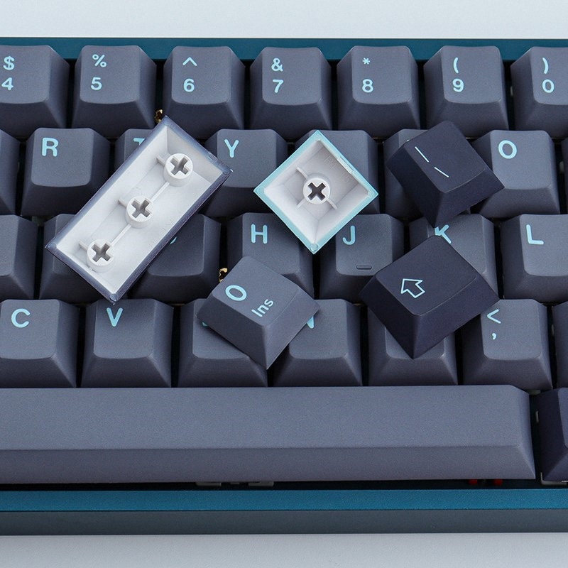 GMK Modern Dolch PBT Keycap Set Cherry Profile 129 Keys - Etsy Canada