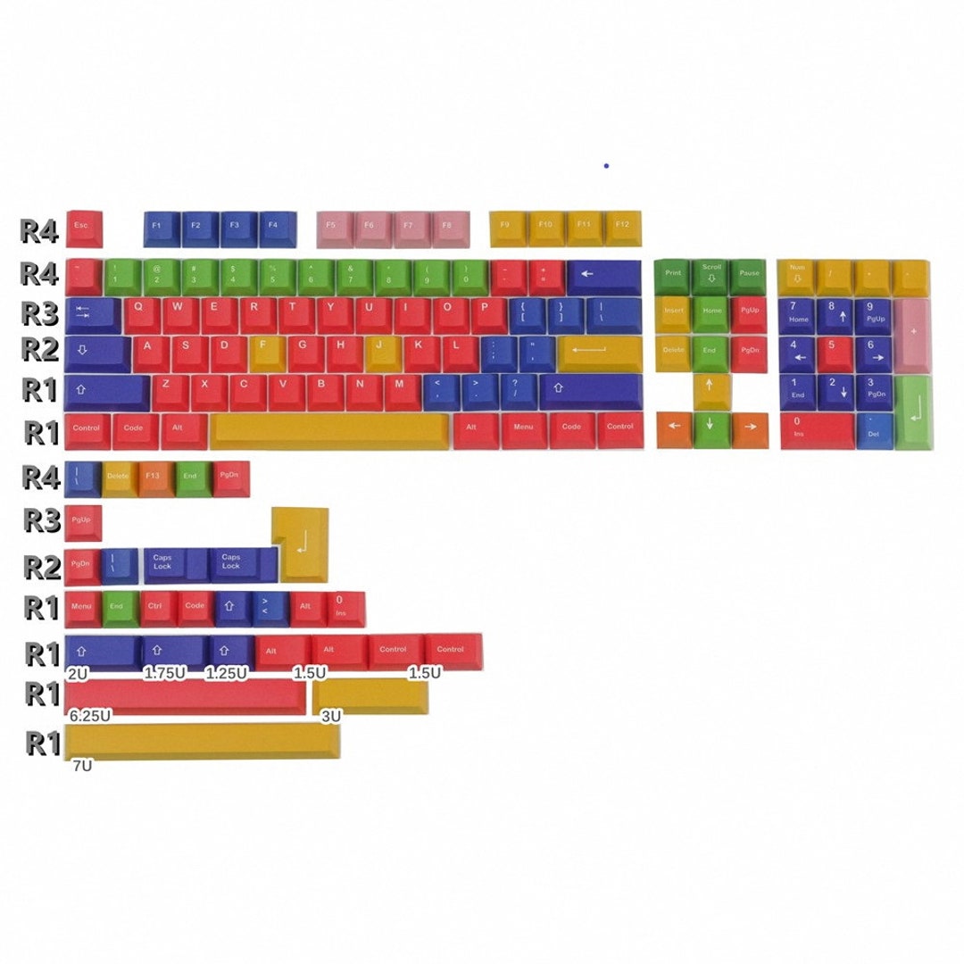 GMK Handarbeit Keycaps Cherry Profile 139 Keys PBT Dye-sub - Etsy Ireland