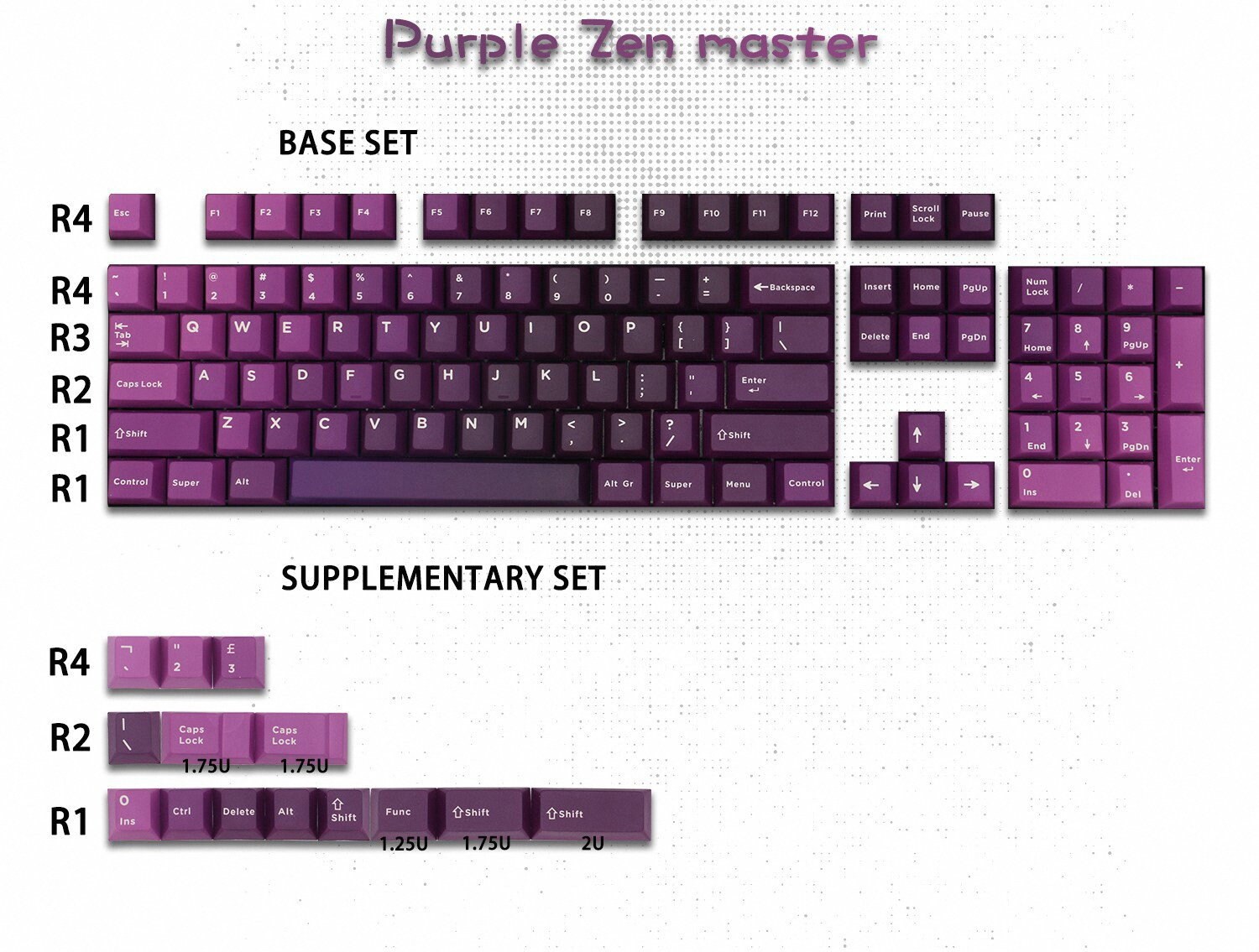118 Keys Purple Zen Master Keycap Set Custom Gradient Purple - Etsy UK