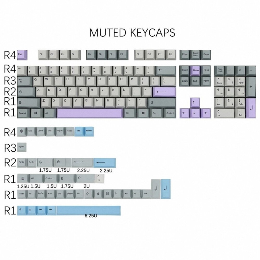 Muted 151 Keys PBT Keycap Cherry Profile Dye-sub Personalized JTK ...