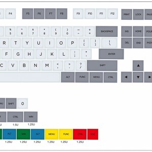 131 Keys QX Profile XDA Ball Cap Keycap Personalized Granite | Etsy