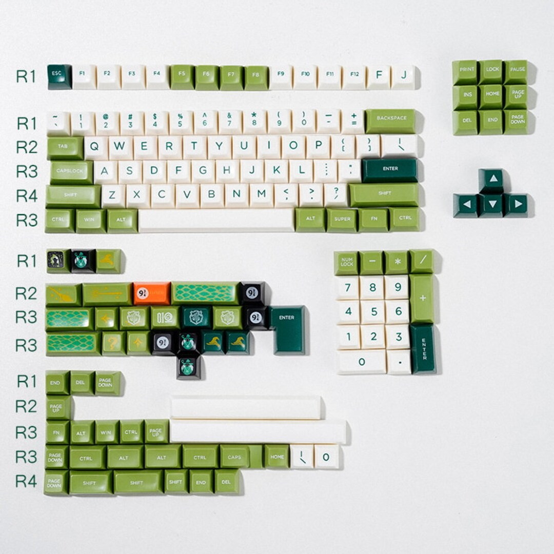 Slytherin Keycap Set SA Profile Personalized ABS Keycap for Mechanical ...