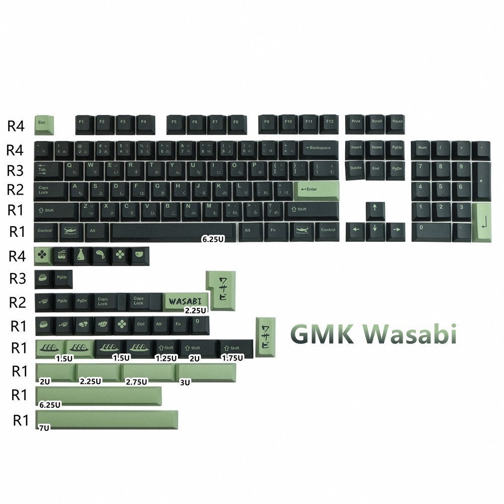 GMK Wasabi Keycap Set Dye-sub Cherry Profile PBT Keycaps for - Etsy Canada