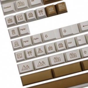 GMK Civilizations Keycap Sets for Ansi ISO Layout Cherry Profile Keycap ...