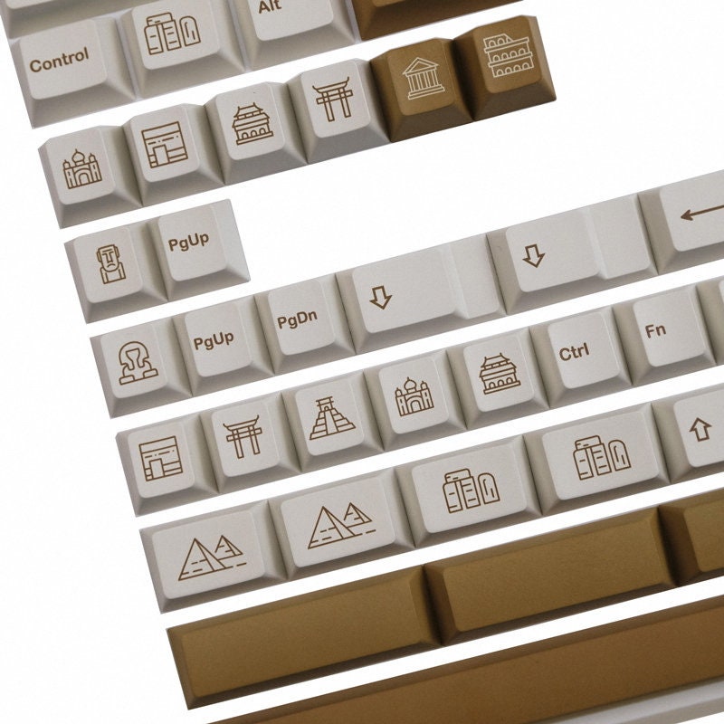 GMK Civilizations Keycap Sets for Ansi ISO Layout Cherry - Etsy Canada