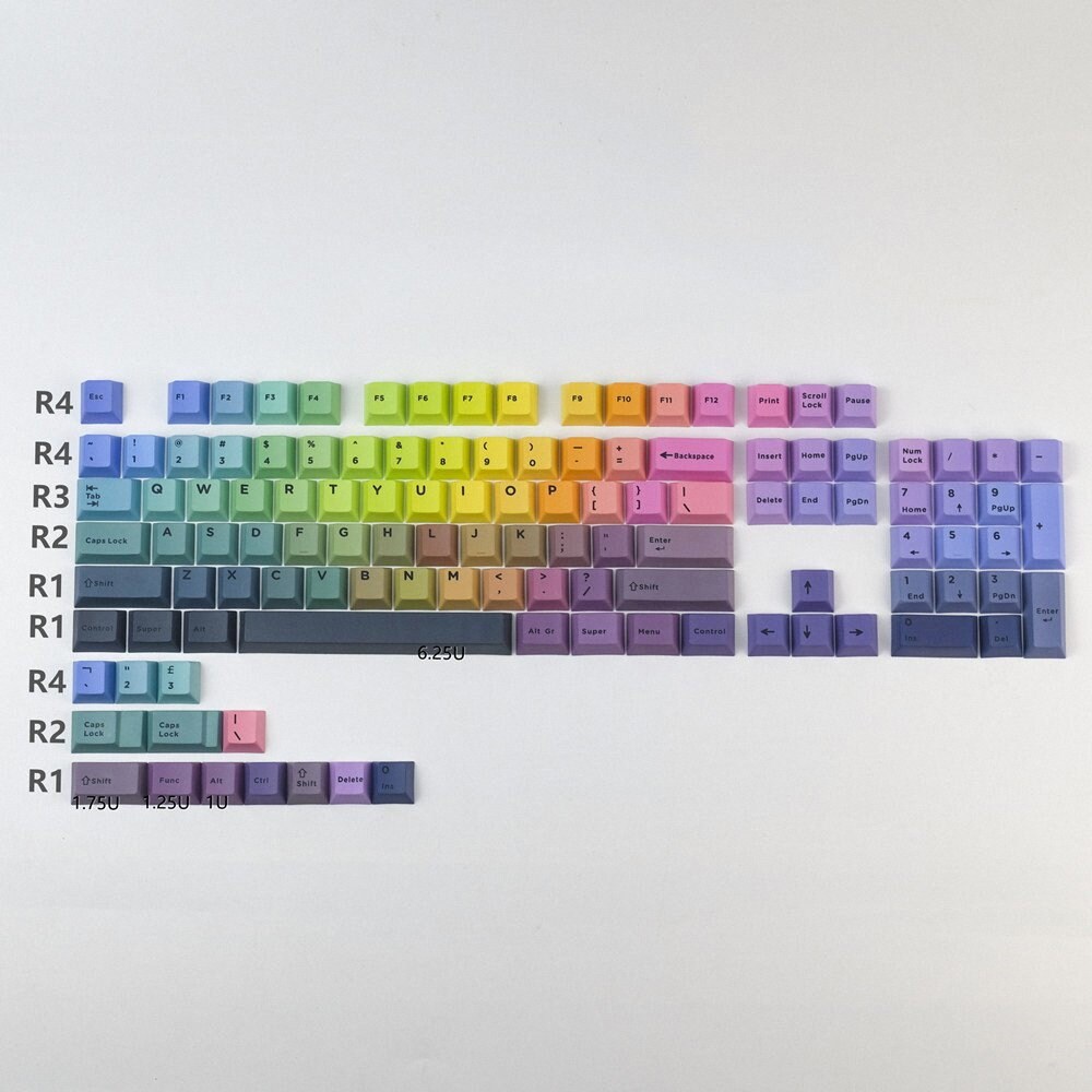 Aurora Keycap Sets Cherry Profile Rainbow Keycap for - Etsy
