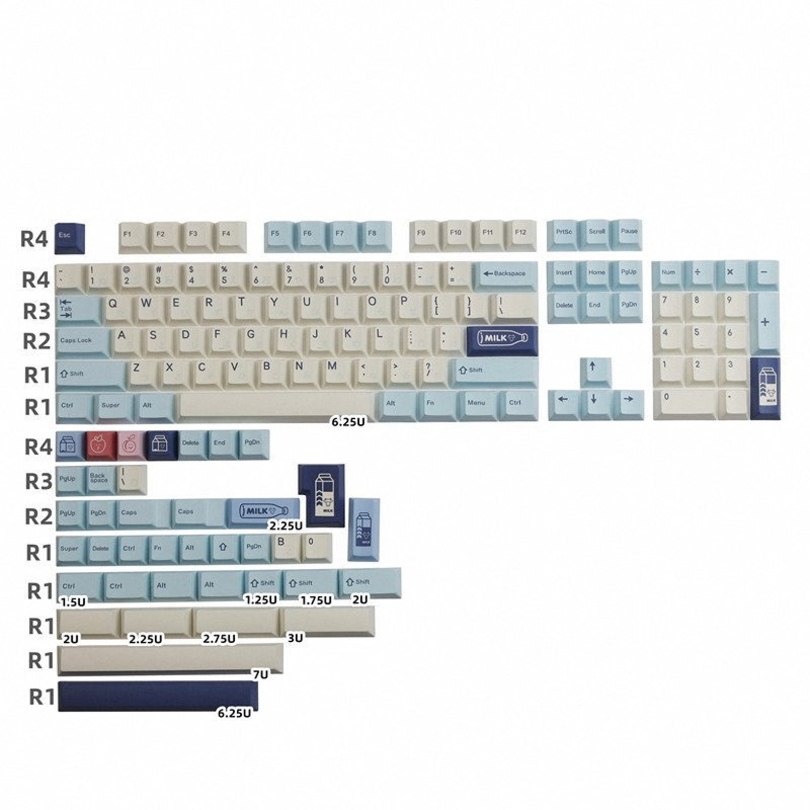 140 Keys Fruity Milk Keycap Sets Cherry Profile Keycaps - Etsy