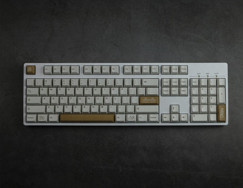 GMK Civilizations Keycap Sets for Ansi ISO Layout Cherry - Etsy Canada