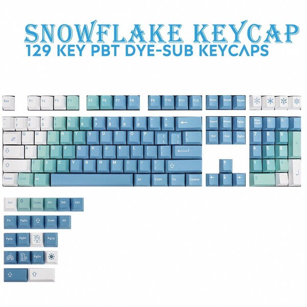 Anne Pro 2 Keycaps - Etsy