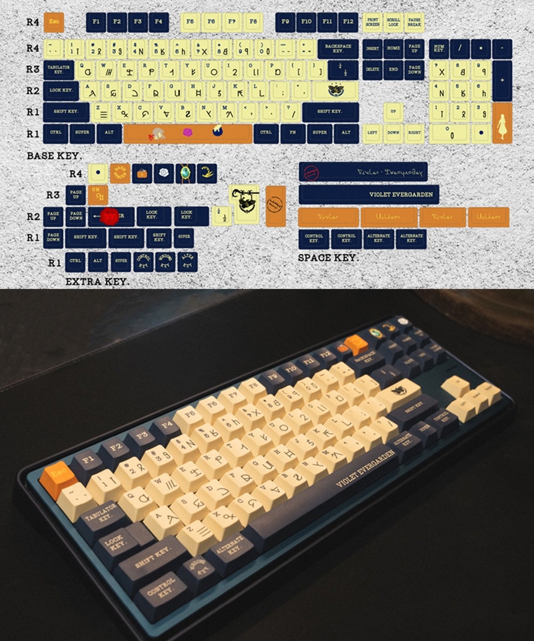 140 Keys Kyolet Keycap Set PBT Full Set Keycaps for Gaming Keyboard ...