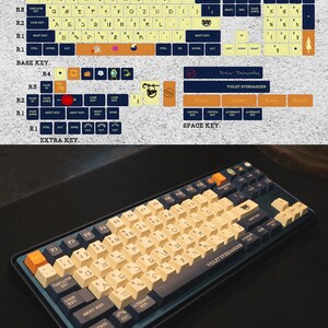 140 Keys Kyolet Keycap Set PBT Full Set Keycaps for Gaming Keyboard ...