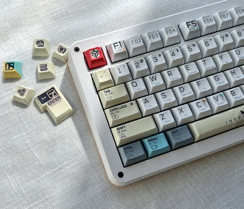 Brainstorming Keycap Sets for Ansi ISO Layout KCA Profile - Etsy