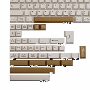GMK Civilizations Keycap Sets for Ansi ISO Layout Cherry Profile Keycap ...