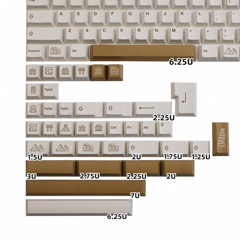 GMK Civilizations Keycap Sets for Ansi ISO Layout Cherry - Etsy Canada