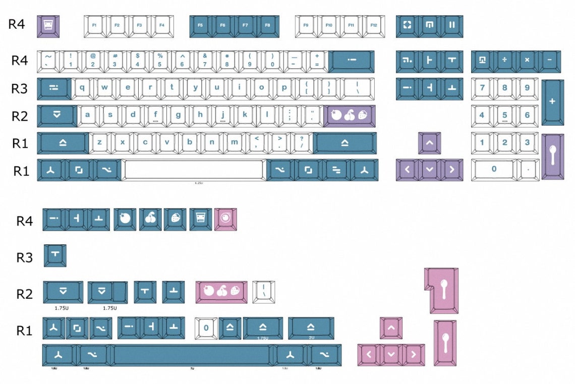 PBT Keycap Cherry Profile Dye-sub Personalized Keycaps for - Etsy