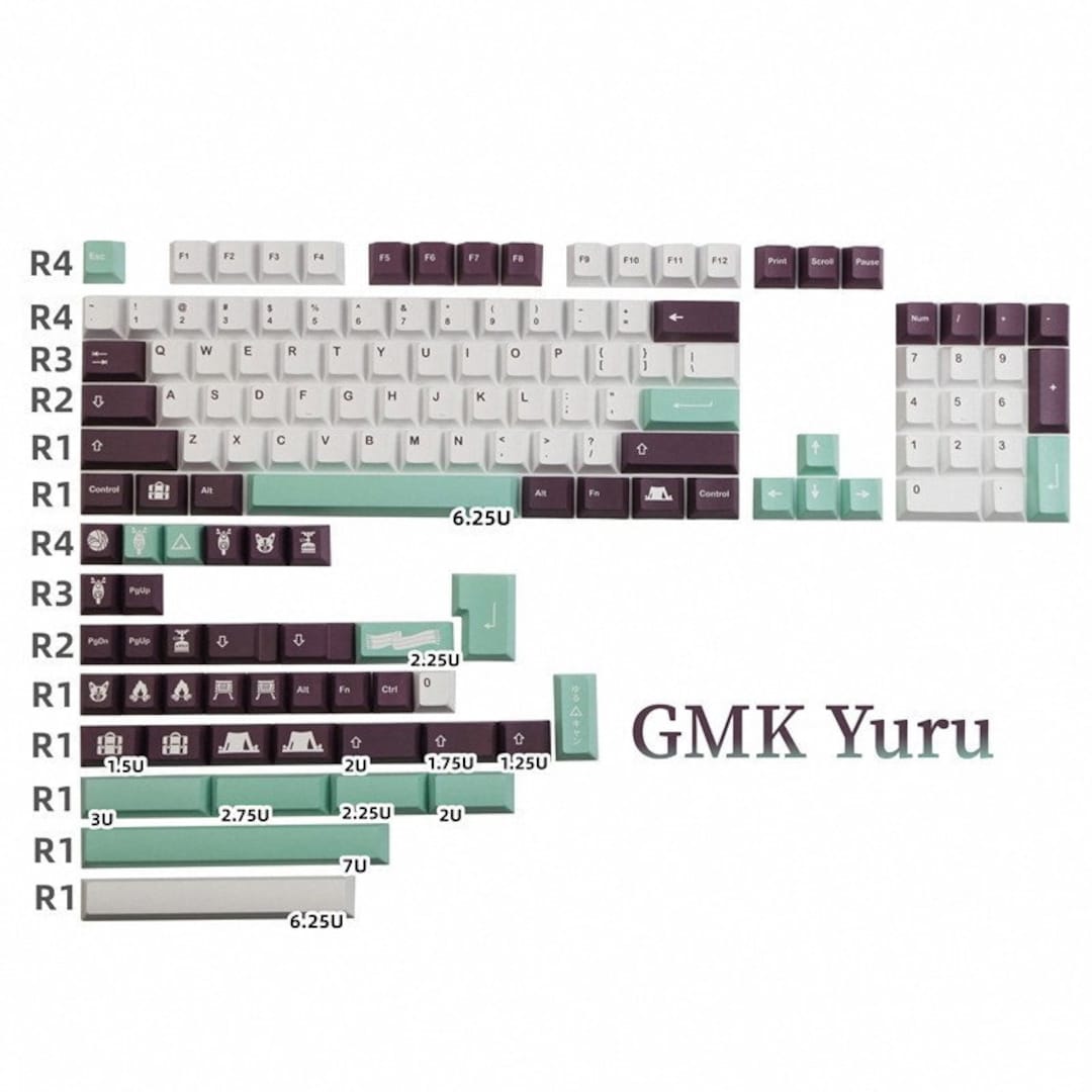 GMK Yuru Keycap Set Custom Keycaps for Ansi ISO Layout Cherry Profile ...