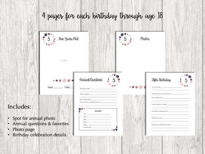 Printable Birthday Memory Book Birthday Memory Book Child - Etsy