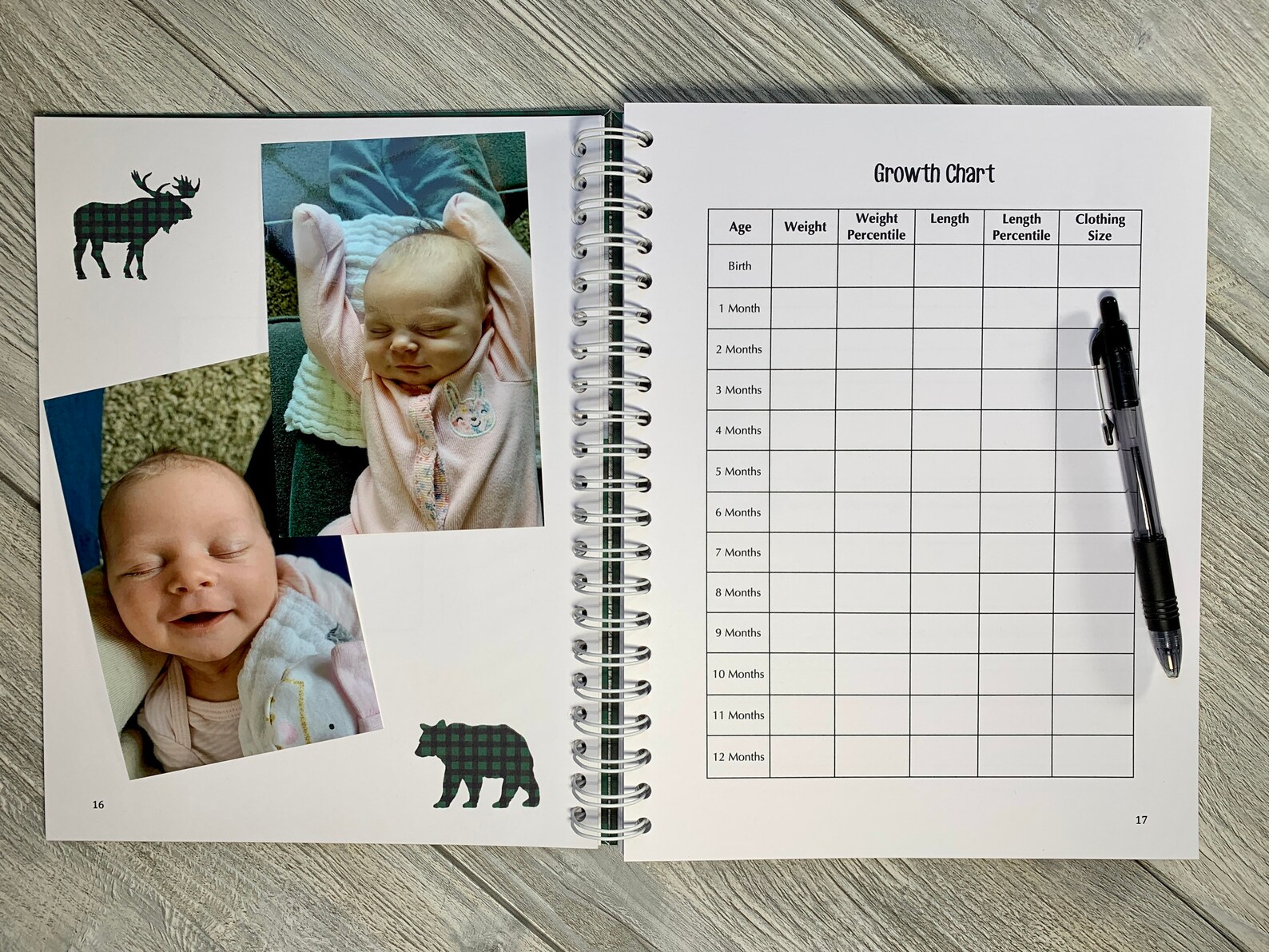 Baby Memory Book Child Memory Book Personalized Baby Book Baby Shower ...
