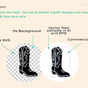 Western Vibes Clipart Bundle, Handrawn Linocut Cowboy PNG, Cowgirl SVG ...