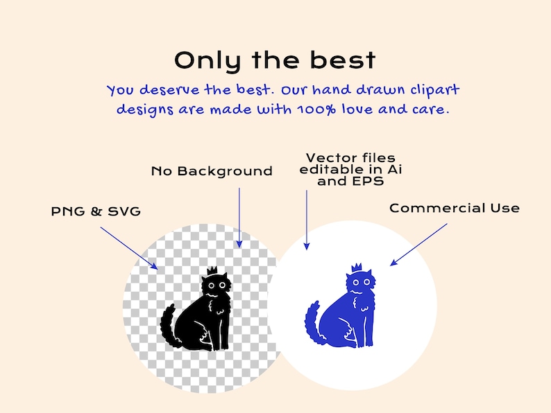 Party Cats Clipart Bundle, Vector Kittens, Handrawn Cat PNG and SVG ...