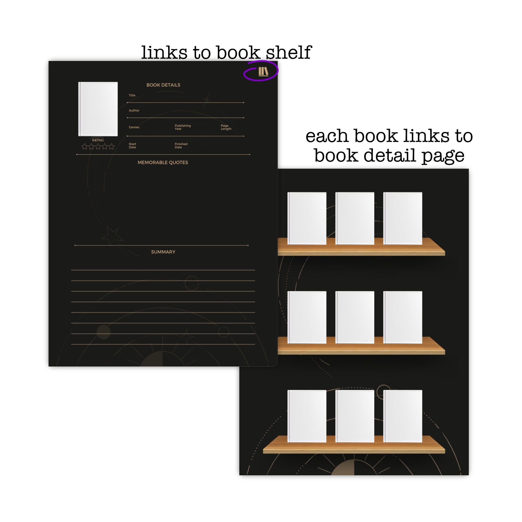 Reading Journal With Hyperlinks to Bookshelf Track Your Favorite Reads ...
