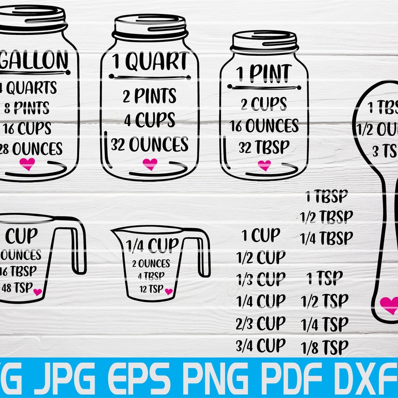 Measurement Svg - Etsy