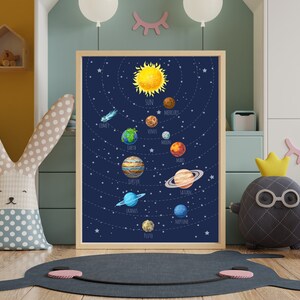 Cosmos Wall Art Set of 3 Prints, Universe Poster, Kids Letters and Numbers, Planets Themed ...