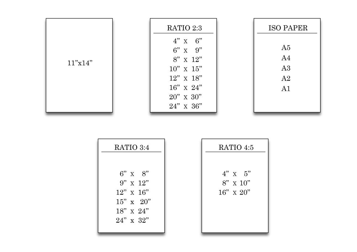 Cavoodle Dog Line Art Drawing Dog Sketch From Photo Line - Etsy UK