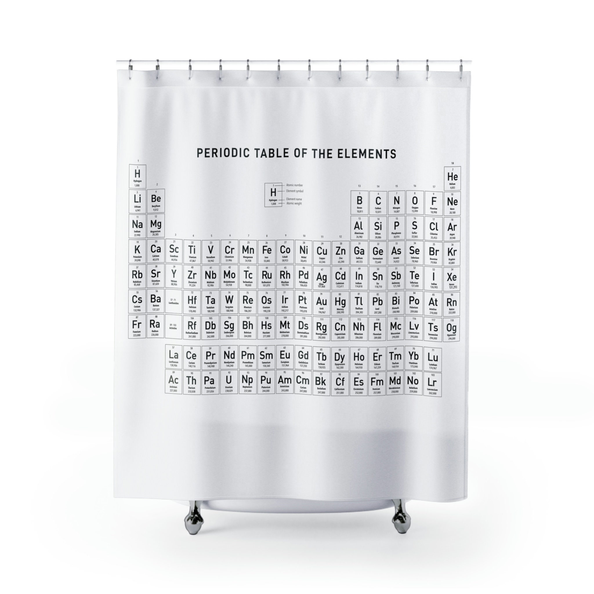 Periodic Table of the Elements Shower Curtains - Etsy