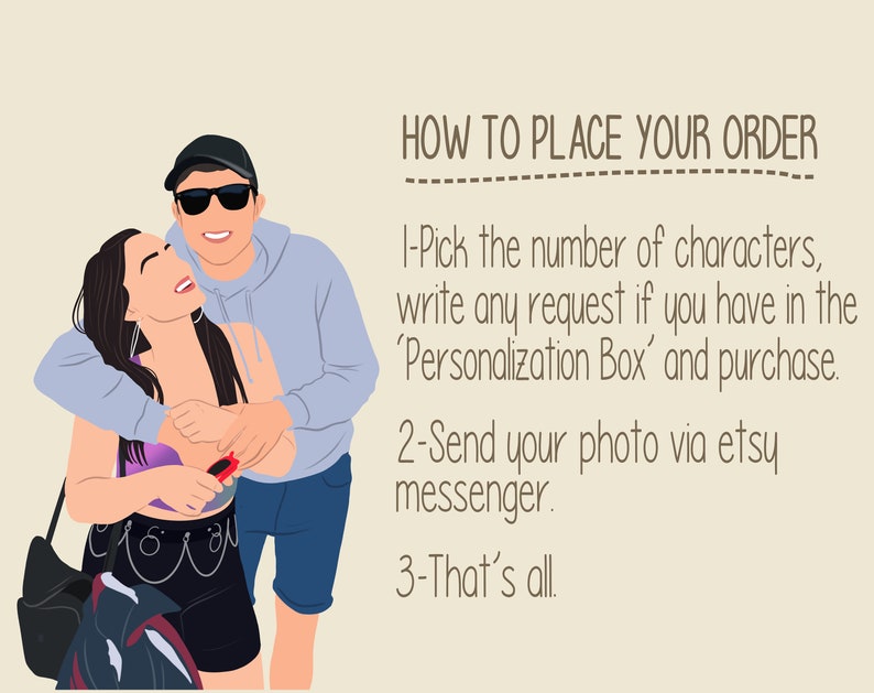 Custom Digital Couple Portrait From Photo Faceless Portrait - Etsy