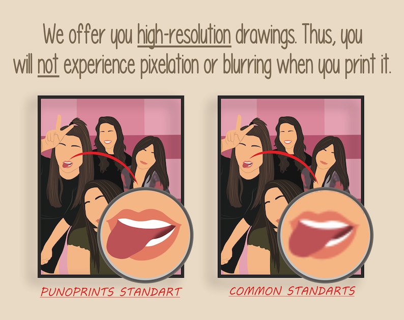 Custom Minimalist Digital Portrait Faceless Illustration ASAP - Etsy