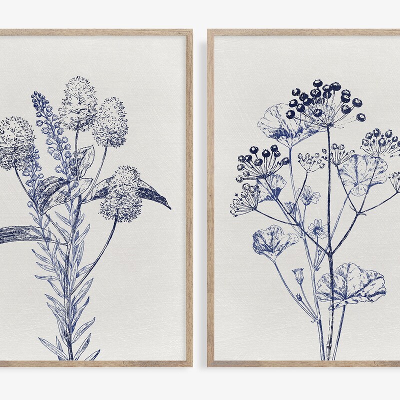 Botanical Poster - Etsy