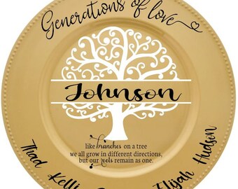 Family Tree Plate | Etsy