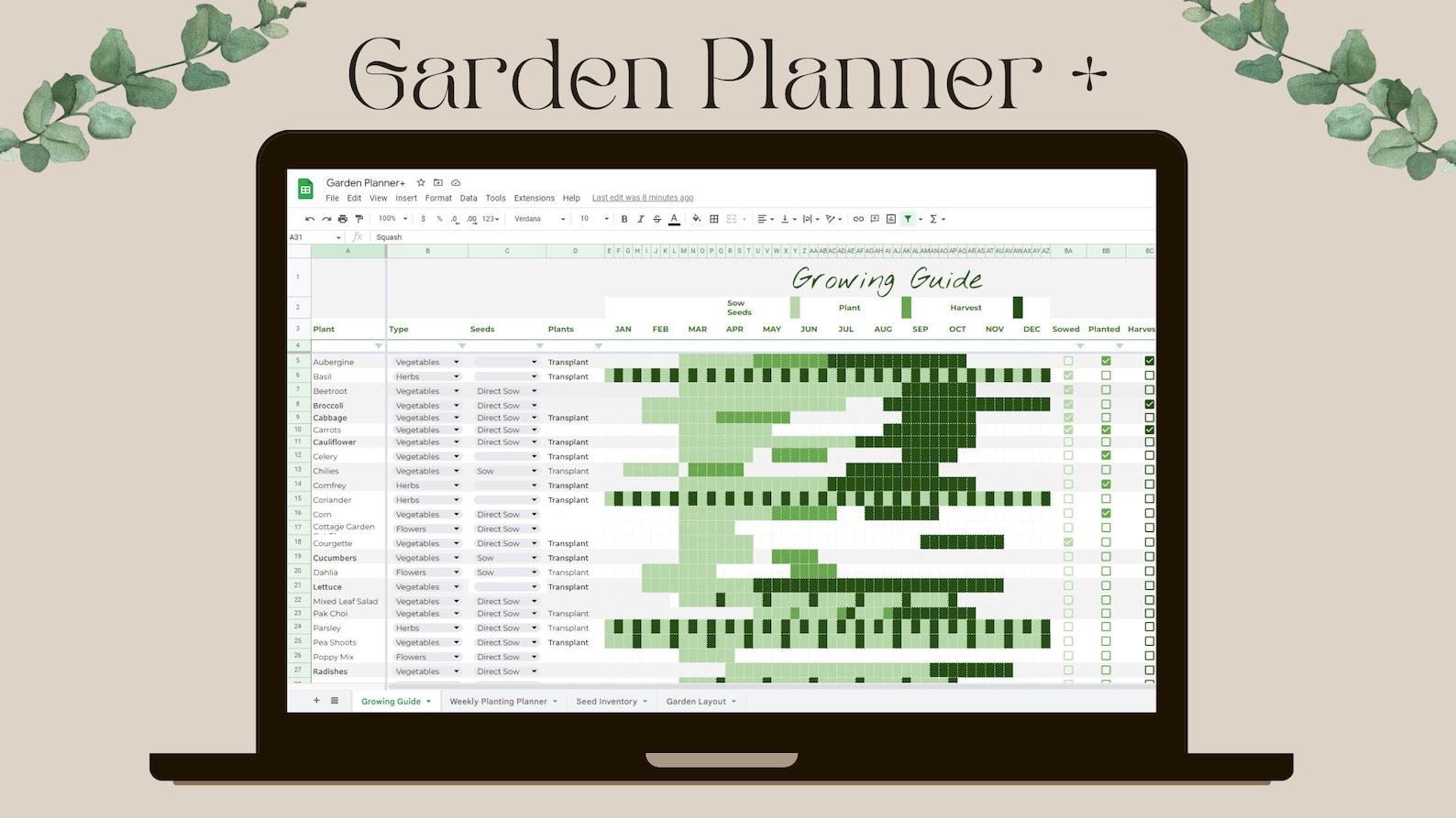 Garden Planner + Green Spreadsheet, Google Sheets Garden Planner Template, Garden Layout, Garden ...