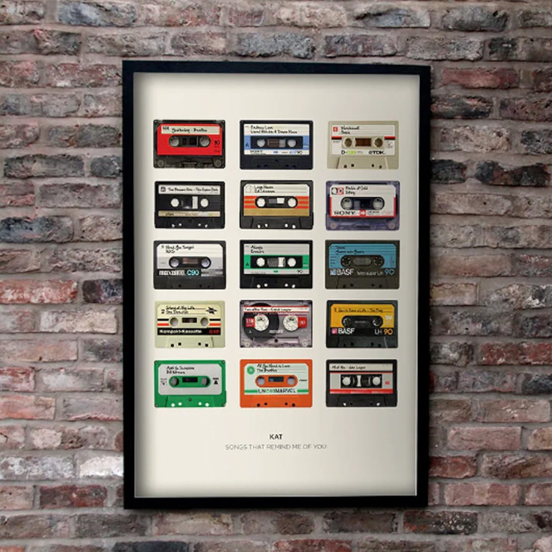 Personalised Our Song Print A4/A3/A2 Sizes Print Only NO FRAME by Kooky ...