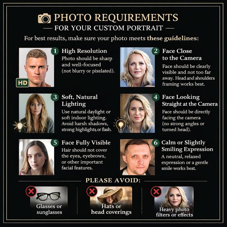 Custom Royal Couple Portrait From Photo. Personalized Medival Couple ...