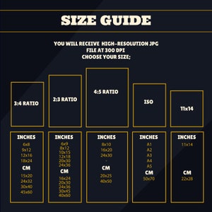 Custom Victorian Couple Portrait From Photo, Vintage Personalized ...