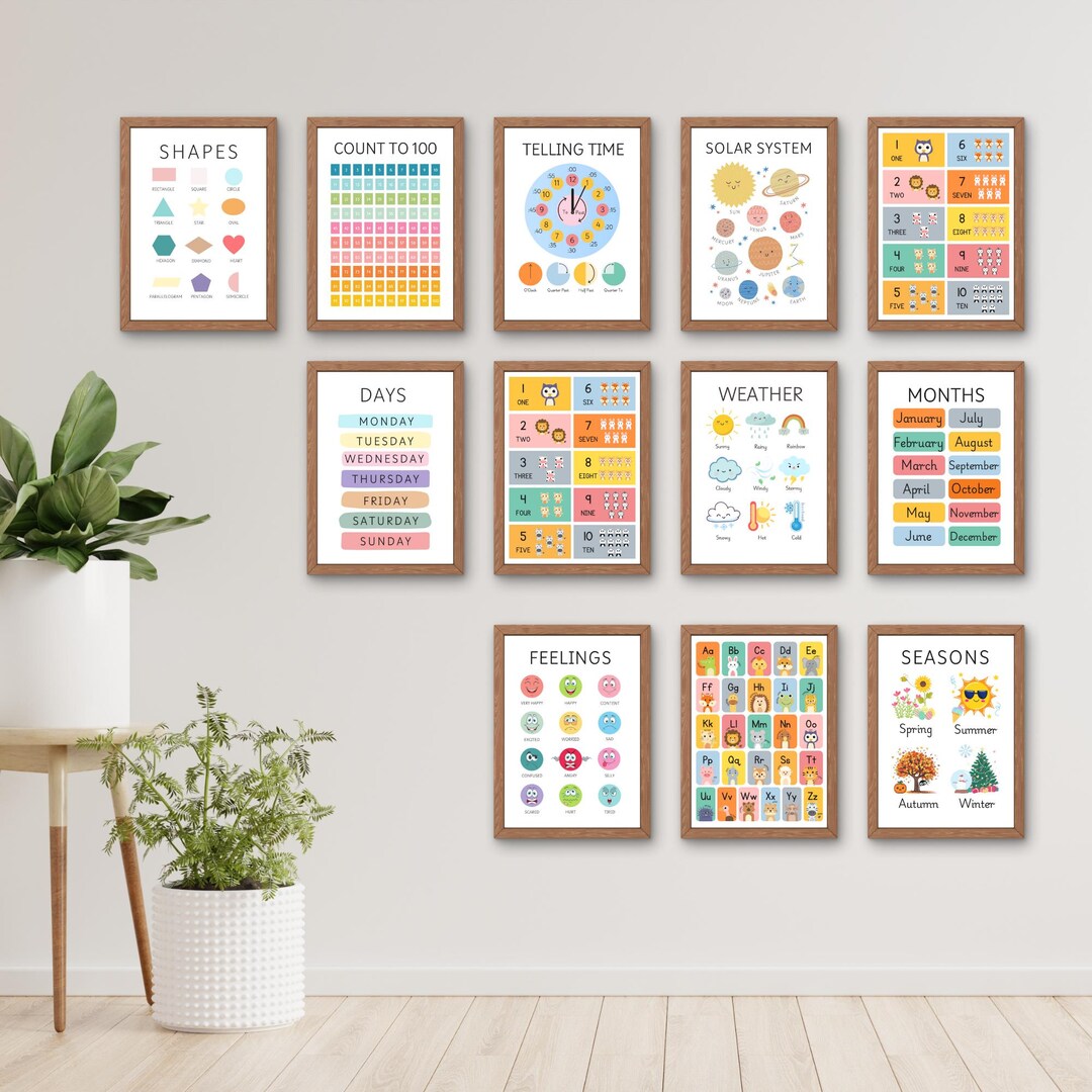 Educational Posters: Set of 12 Homeschool Prints (digital Download) - Etsy
