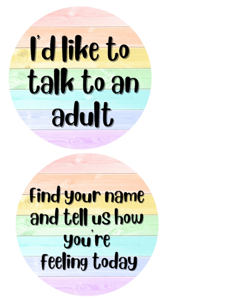 Classroom Wellbeing Wall Display Pack - Rainbow - Etsy