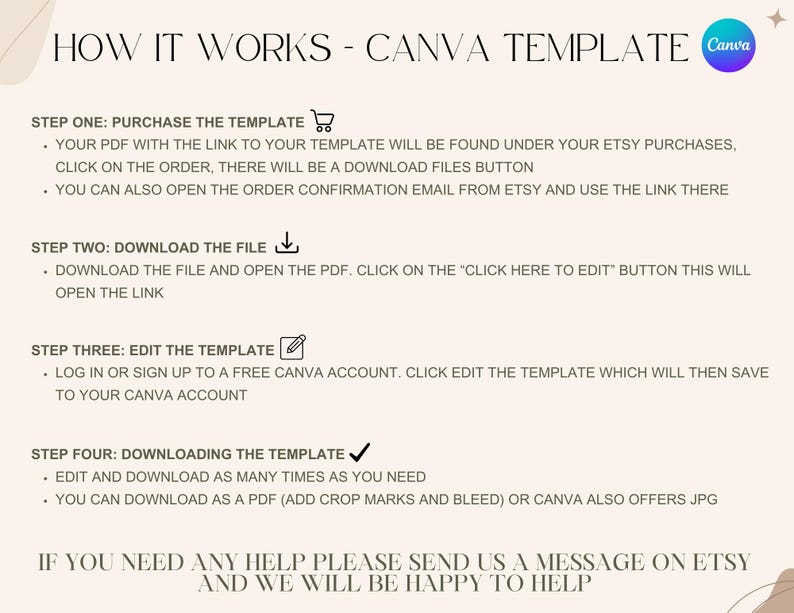 Wedding Basket Printable Canva Signs, Please Help Yourself Sign, Modern ...