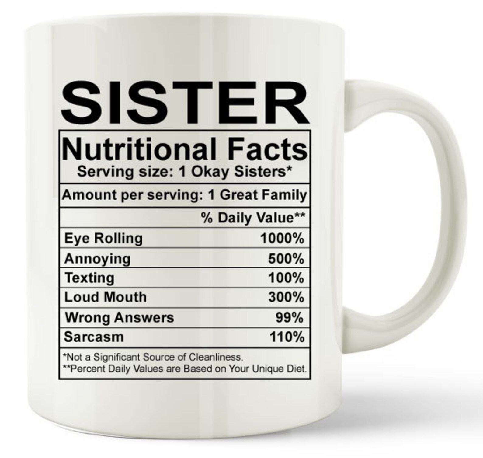 Sister Nutritional Facts Mug - Etsy