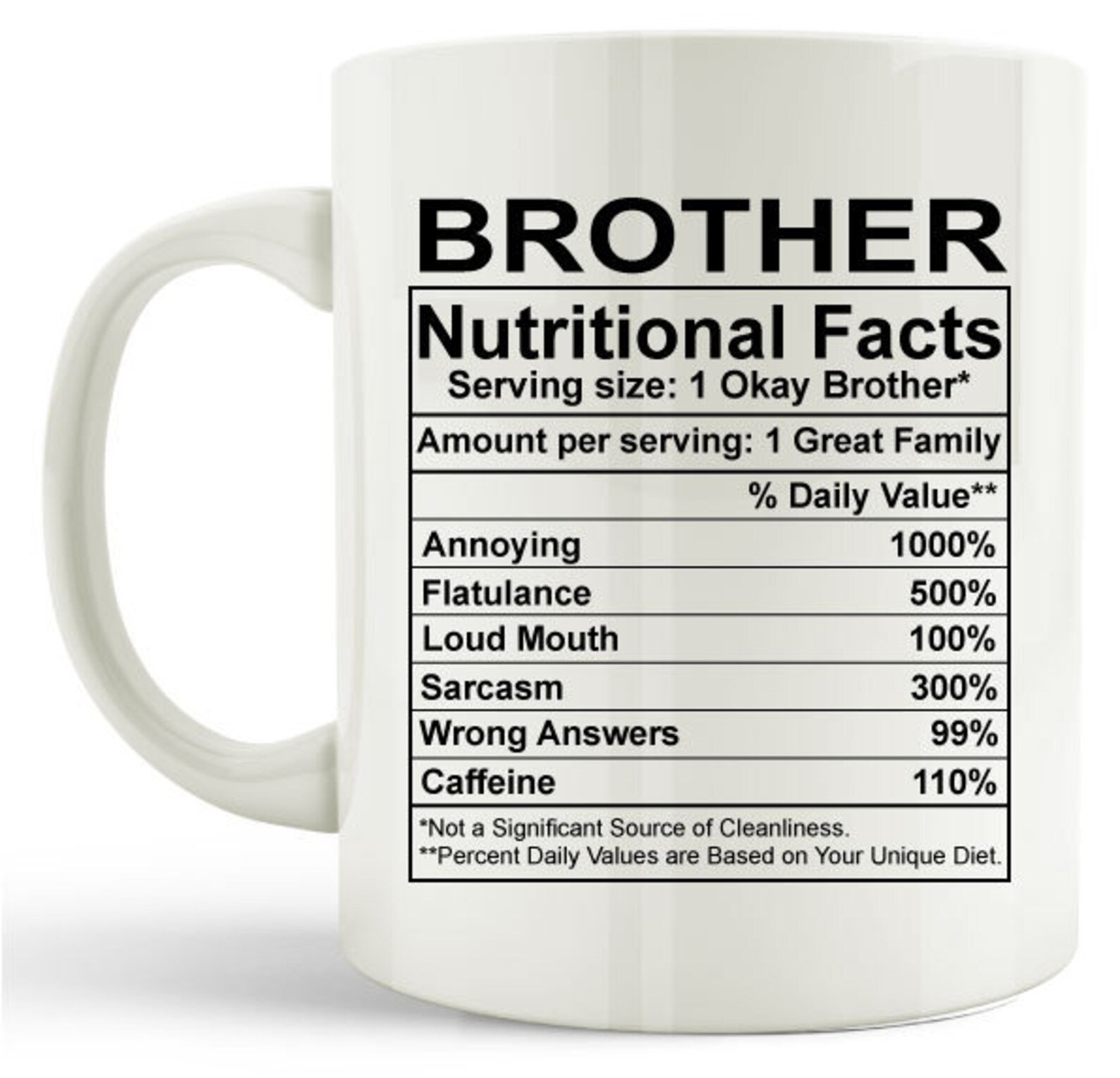 Brother Nutrition Facts Mug - Etsy