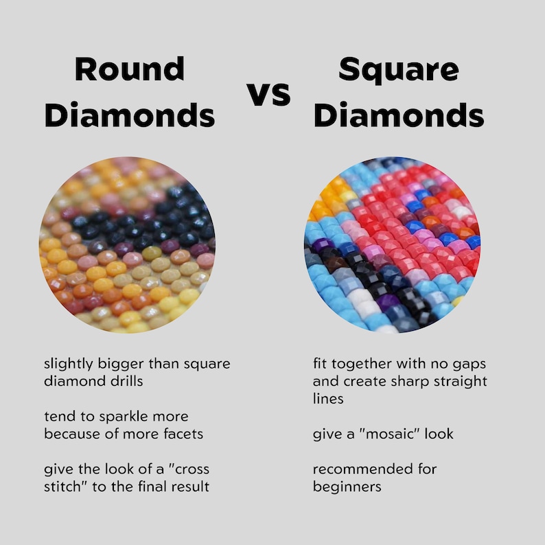 Raphael's Ezekiel's Vision DIY Diamond Painting Kit, Full Square and ...