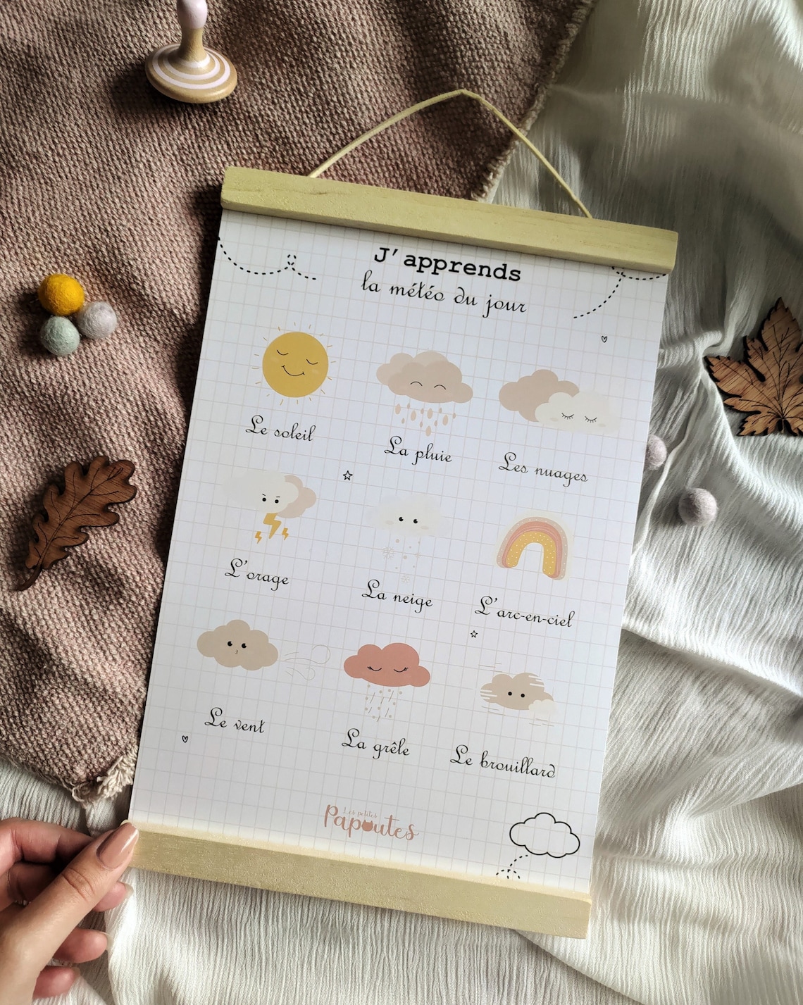 Affiche éducative A4 "J'apprends la météo" | décoration murale - météo ...