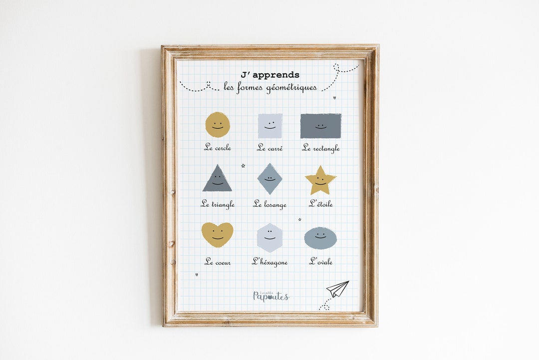 Educational Poster X2 A4 Geometry Poster Weather Poster A4 - Etsy