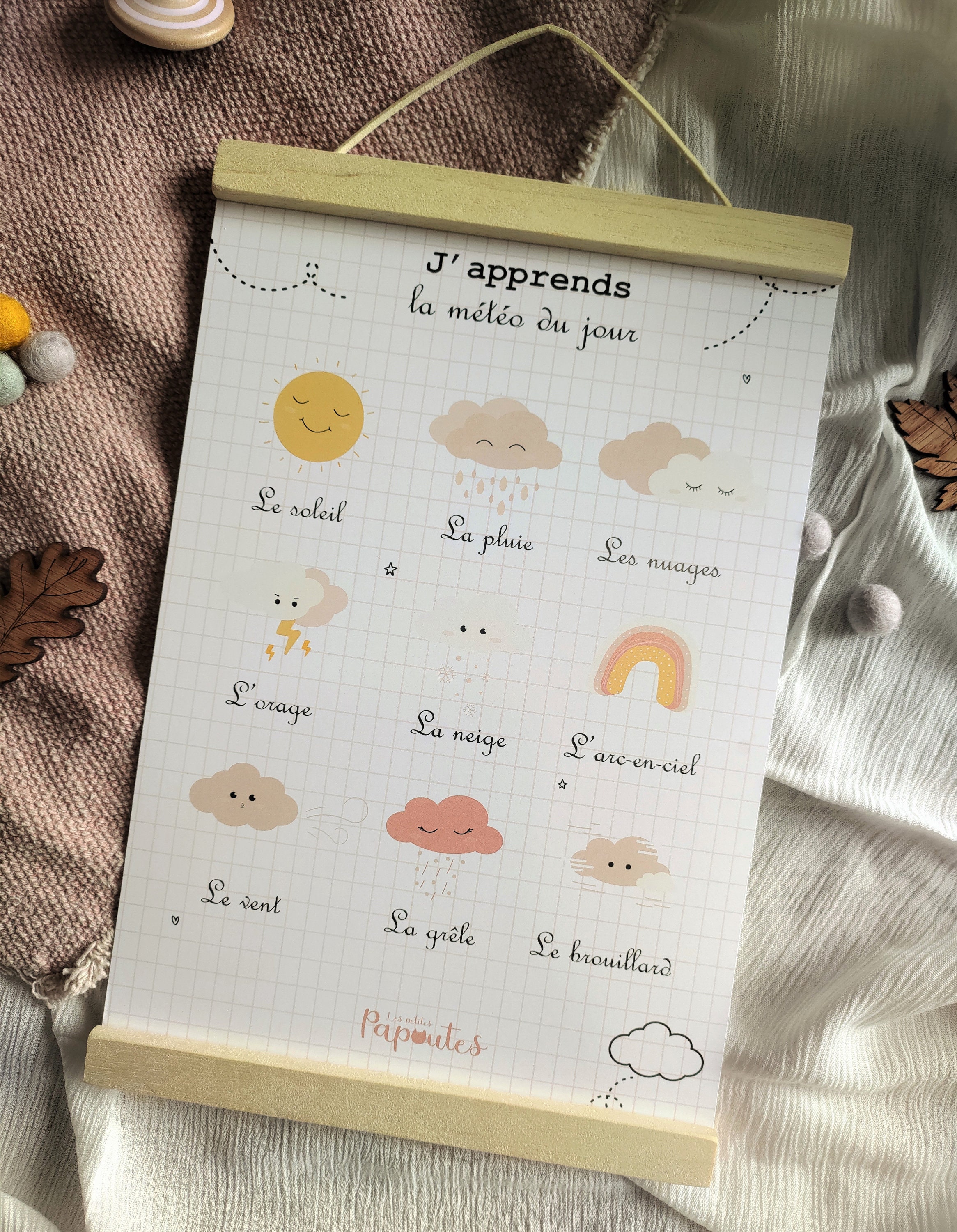 Affiche éducative A4 "J'apprends la météo" | décoration murale - météo ...