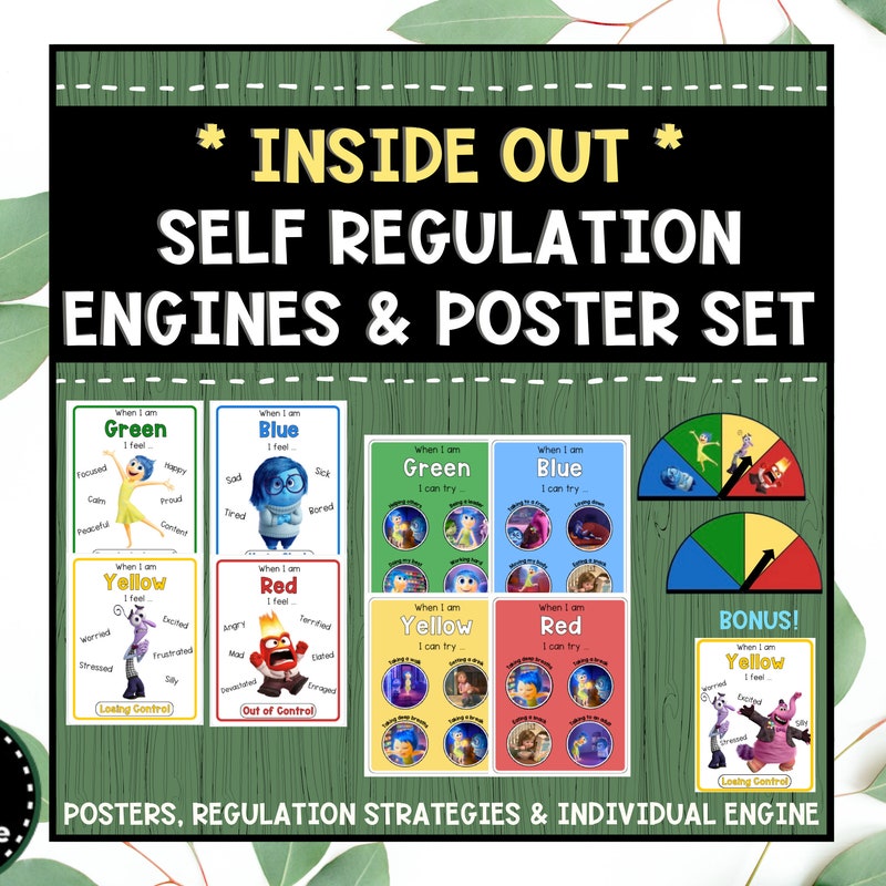 Inside Out Zones Poster - Etsy UK
